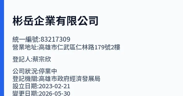 彬岳企業有限公司的照片-統編 83217309(高雄市) 公司登記資料與營業項目詳細圖表