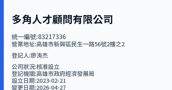 多角人才顧問有限公司的照片-統編 83217336(高雄市) 公司登記資料與營業項目詳細圖表
