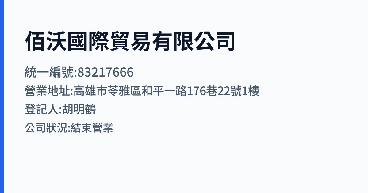 佰沃國際貿易有限公司 - 統編 83217666(高雄市) 公司登記資料與營業項目詳細圖表