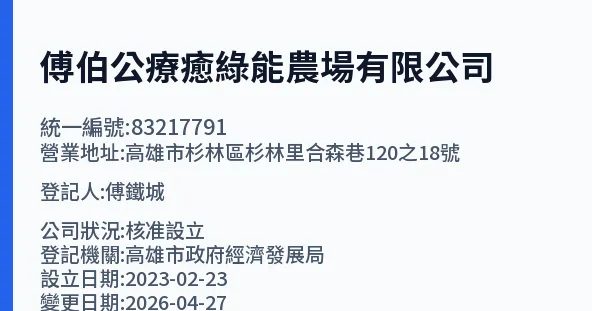 傅伯公療癒綠能農場有限公司的照片-統編 83217791(高雄市) 公司登記資料與營業項目詳細圖表