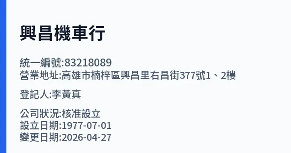 興昌機車行的照片-統編 83218089(高雄市) 公司登記資料與營業項目詳細圖表