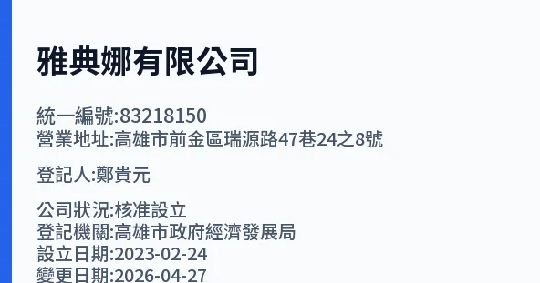 雅典娜有限公司的照片-統編 83218150(高雄市) 公司登記資料與營業項目詳細圖表