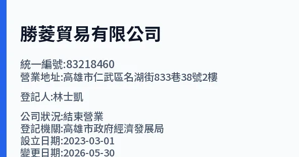 勝菱貿易有限公司的照片-統編 83218460(高雄市) 公司登記資料與營業項目詳細圖表