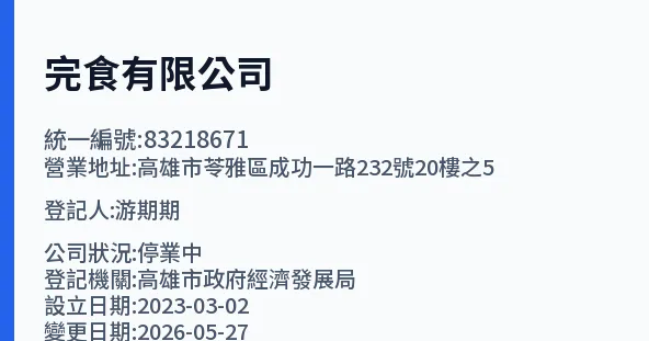 完食有限公司的照片-統編 83218671(高雄市) 公司登記資料與營業項目詳細圖表