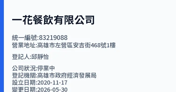 一花餐飲有限公司的照片-統編 83219088(高雄市) 公司登記資料與營業項目詳細圖表