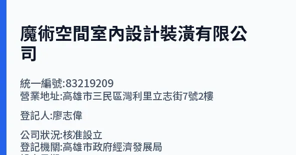 魔術空間室內設計裝潢有限公司的照片-統編 83219209(高雄市) 公司登記資料與營業項目詳細圖表