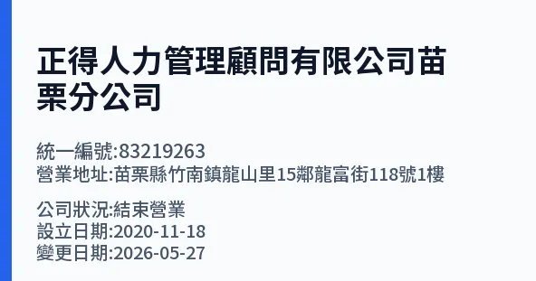 正得人力管理顧問有限公司苗栗分公司的照片-統編 83219263(苗栗縣) 公司登記資料與營業項目詳細圖表