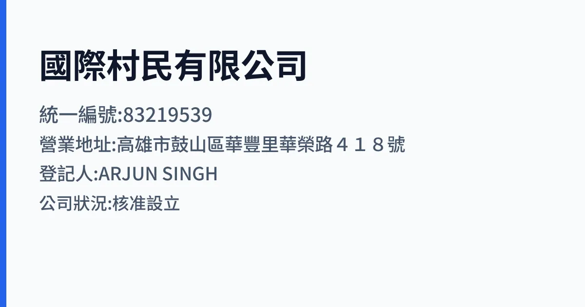 國際村民有限公司 - 統編 83219539(高雄市) 公司登記資料與營業項目詳細圖表