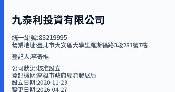 九泰利投資有限公司的照片-統編 83219995(臺北市) 公司登記資料與營業項目詳細圖表
