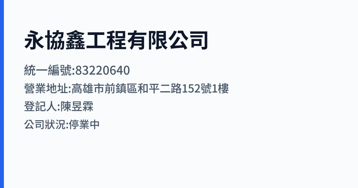 永協鑫工程有限公司 - 統編 83220640(高雄市) 公司登記資料與營業項目詳細圖表