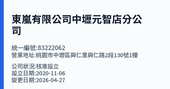 東嵐有限公司中壢元智店分公司的照片-統編 83222062(桃園市) 公司登記資料與營業項目詳細圖表