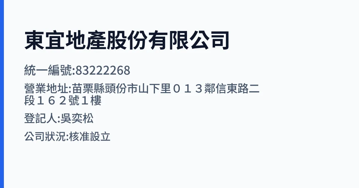 東宜地產股份有限公司 - 統編 83222268(苗栗縣) 公司登記資料與營業項目詳細圖表