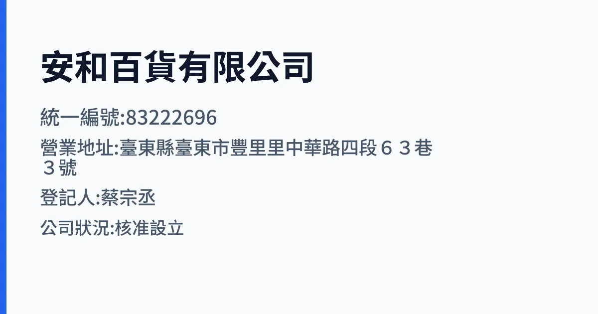 安和百貨有限公司 - 統編 83222696(臺東縣) 公司登記資料與營業項目詳細圖表