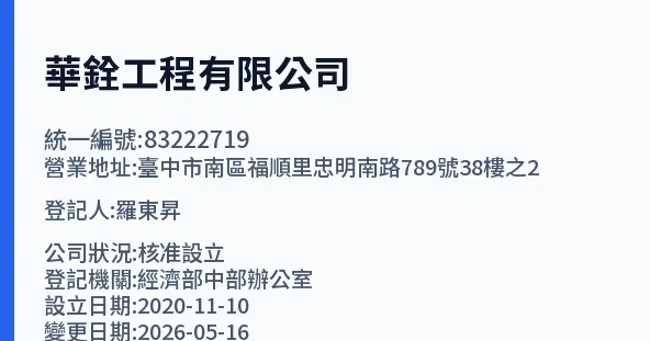 華銓工程有限公司的照片-統編 83222719(臺中市) 公司登記資料與營業項目詳細圖表