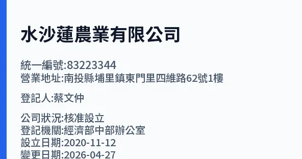 水沙蓮農業有限公司的照片-統編 83223344(南投縣) 公司登記資料與營業項目詳細圖表