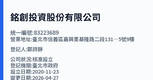 銘創投資股份有限公司的照片-統編 83223689(臺北市) 公司登記資料與營業項目詳細圖表