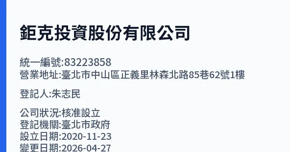鉅克投資股份有限公司的照片-統編 83223858(臺北市) 公司登記資料與營業項目詳細圖表