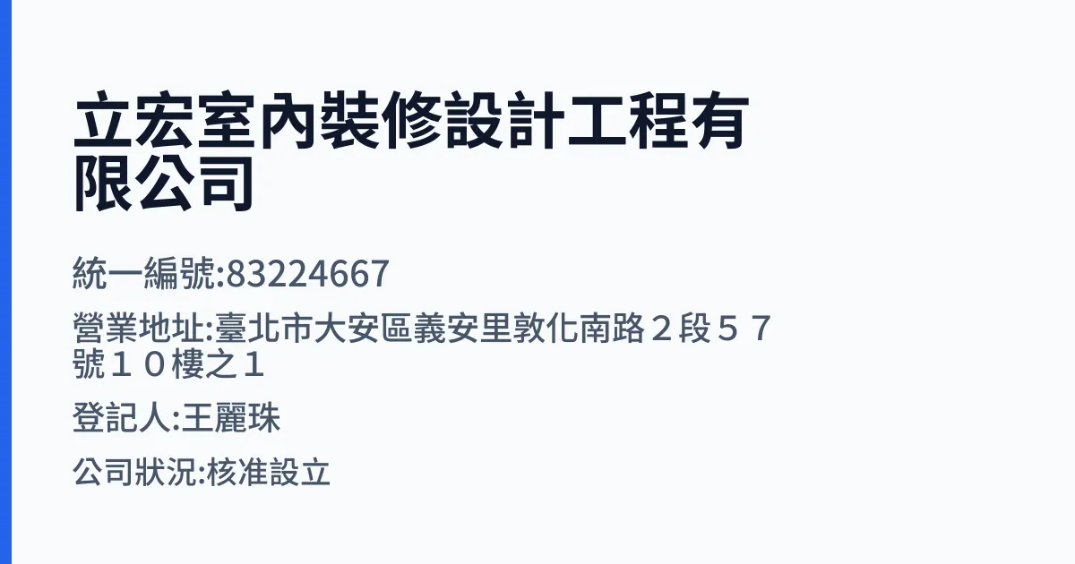 立宏室內裝修設計工程有限公司 - 統編 83224667(臺北市) 公司登記資料與營業項目詳細圖表