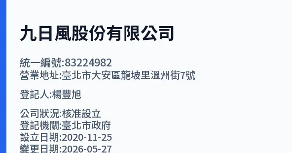 九日風股份有限公司的照片-統編 83224982(臺北市) 公司登記資料與營業項目詳細圖表