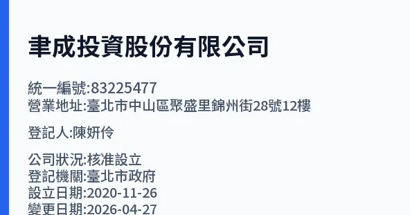 聿成投資股份有限公司的照片-統編 83225477(臺北市) 公司登記資料與營業項目詳細圖表
