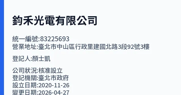 鈞禾光電有限公司的照片-統編 83225693(臺北市) 公司登記資料與營業項目詳細圖表
