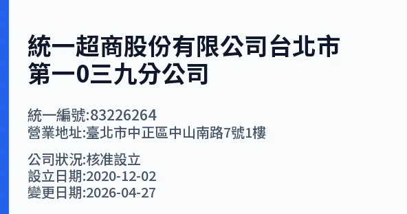 統一超商股份有限公司台北市第一0三九分公司的照片-統編 83226264(臺北市) 公司登記資料與營業項目詳細圖表
