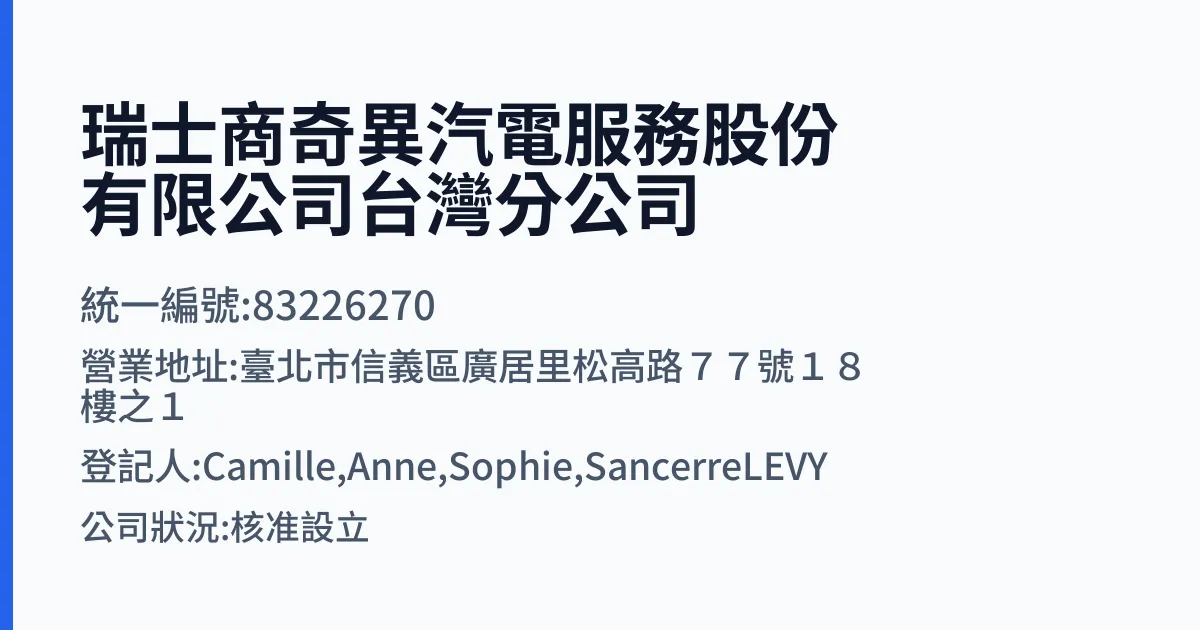 瑞士商奇異汽電服務股份有限公司台灣分公司 - 統編 83226270(臺北市) 公司登記資料與營業項目詳細圖表