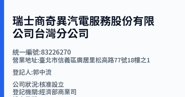 瑞士商奇異汽電服務股份有限公司台灣分公司的照片-統編 83226270(臺北市) 公司登記資料與營業項目詳細圖表