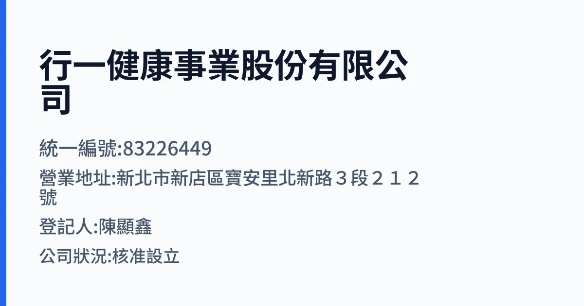 行一健康事業股份有限公司 - 統編 83226449(新北市) 公司登記資料與營業項目詳細圖表