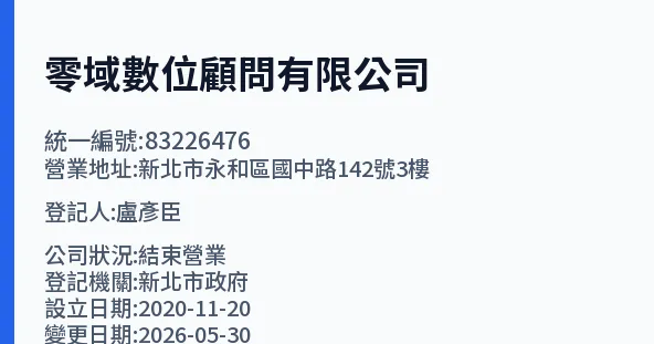 零域數位顧問有限公司的照片-統編 83226476(新北市) 公司登記資料與營業項目詳細圖表