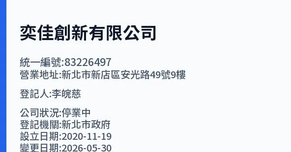 奕佳創新有限公司的照片-統編 83226497(新北市) 公司登記資料與營業項目詳細圖表