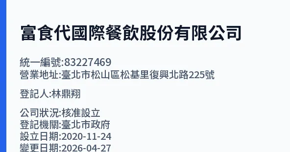 富食代國際餐飲股份有限公司的照片-統編 83227469(臺北市) 公司登記資料與營業項目詳細圖表