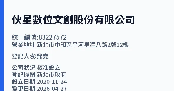 伙星數位文創股份有限公司的照片-統編 83227572(新北市) 公司登記資料與營業項目詳細圖表