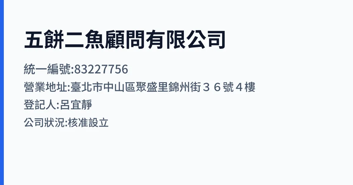 五餅二魚顧問有限公司 - 統編 83227756(臺北市) 公司登記資料與營業項目詳細圖表