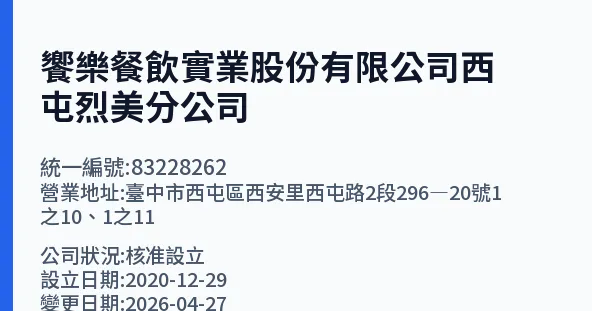 饗樂餐飲實業股份有限公司西屯烈美分公司的照片-統編 83228262(臺中市) 公司登記資料與營業項目詳細圖表