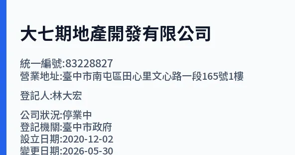 大七期地產開發有限公司的照片-統編 83228827(臺中市) 公司登記資料與營業項目詳細圖表