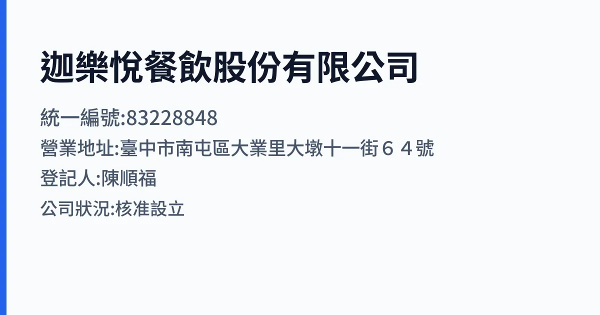 迦樂悅餐飲股份有限公司 - 統編 83228848(臺中市) 公司登記資料與營業項目詳細圖表