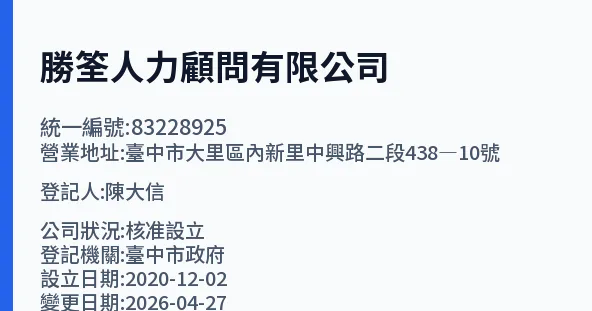 勝筌人力顧問有限公司的照片-統編 83228925(臺中市) 公司登記資料與營業項目詳細圖表
