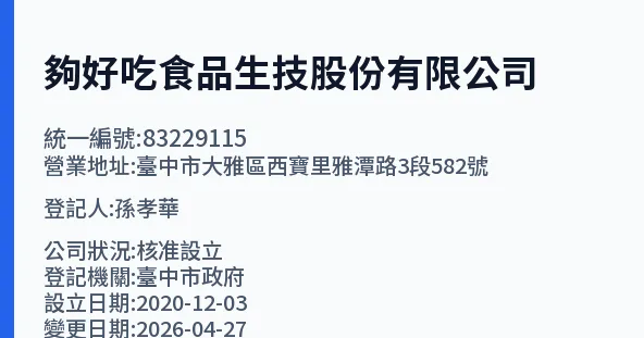 夠好吃食品生技股份有限公司的照片-統編 83229115(臺中市) 公司登記資料與營業項目詳細圖表