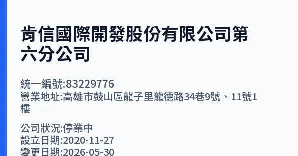 肯信國際開發股份有限公司第六分公司的照片-統編 83229776(高雄市) 公司登記資料與營業項目詳細圖表