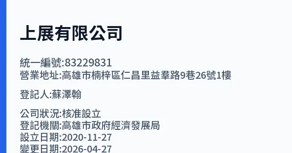上展有限公司的照片-統編 83229831(高雄市) 公司登記資料與營業項目詳細圖表