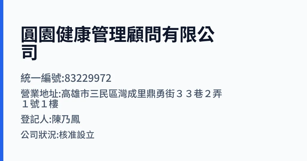 圓園健康管理顧問有限公司 - 統編 83229972(高雄市) 公司登記資料與營業項目詳細圖表
