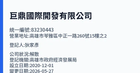 巨鼎國際開發有限公司的照片-統編 83230443(高雄市) 公司登記資料與營業項目詳細圖表