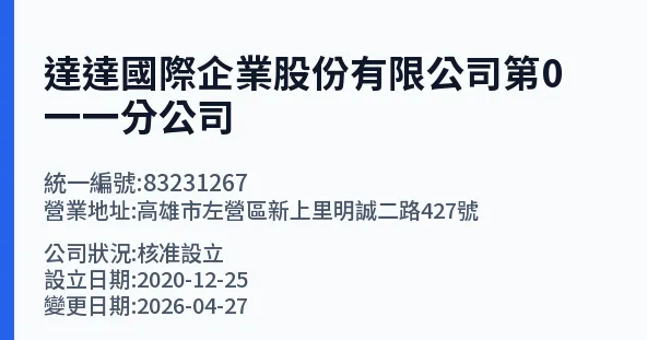 達達國際企業股份有限公司第0一一分公司的照片-統編 83231267(高雄市) 公司登記資料與營業項目詳細圖表