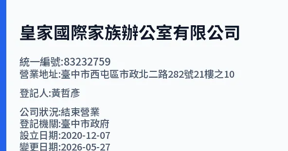 皇家國際家族辦公室有限公司的照片-統編 83232759(臺中市) 公司登記資料與營業項目詳細圖表