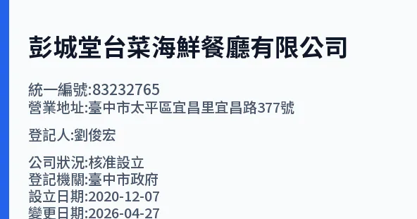 彭城堂台菜海鮮餐廳有限公司的照片-統編 83232765(臺中市) 公司登記資料與營業項目詳細圖表
