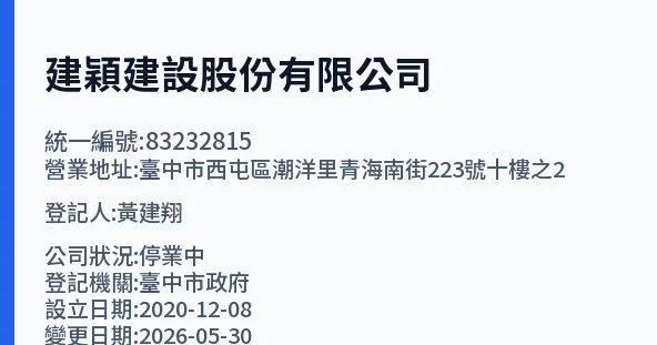 建穎建設股份有限公司的照片-統編 83232815(臺中市) 公司登記資料與營業項目詳細圖表