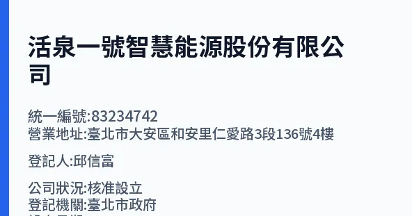 活泉一號智慧能源股份有限公司的照片-統編 83234742(臺北市) 公司登記資料與營業項目詳細圖表