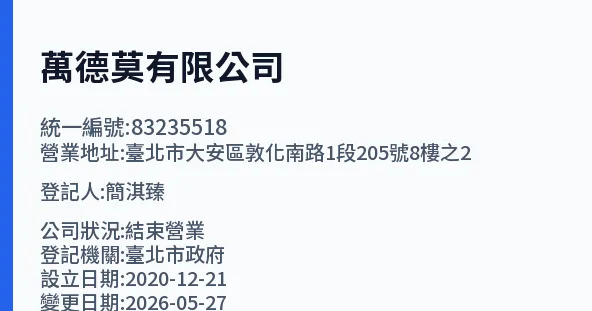 萬德莫有限公司的照片-統編 83235518(臺北市) 公司登記資料與營業項目詳細圖表