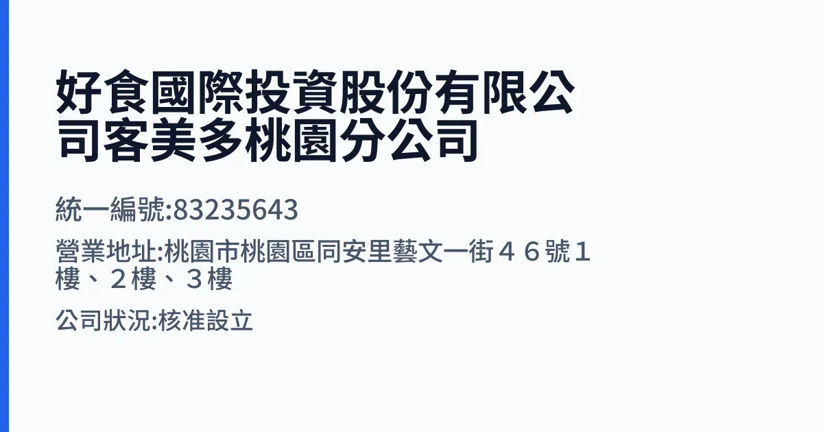 好食國際投資股份有限公司客美多桃園分公司 - 統編 83235643(桃園市) 公司登記資料與營業項目詳細圖表